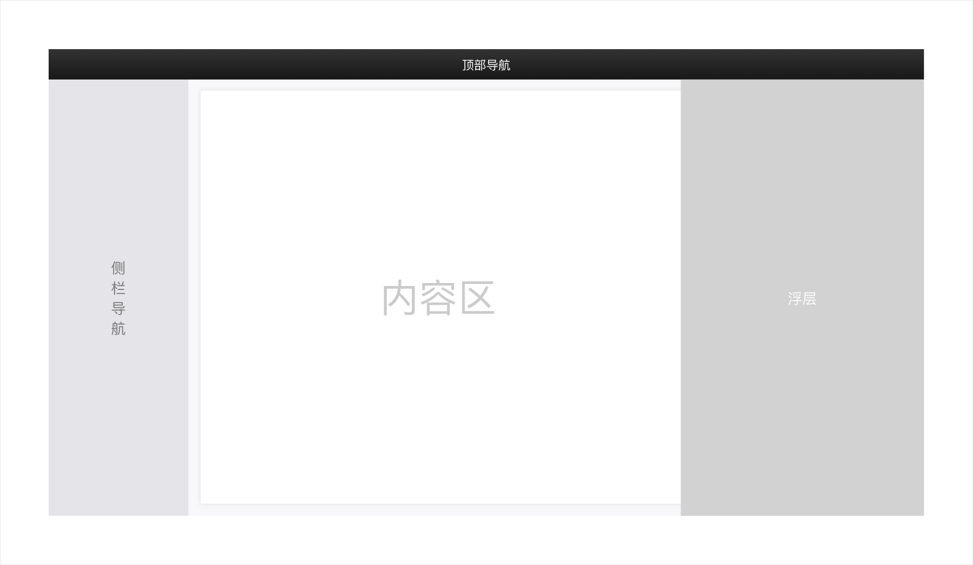 King Design设计解决方案