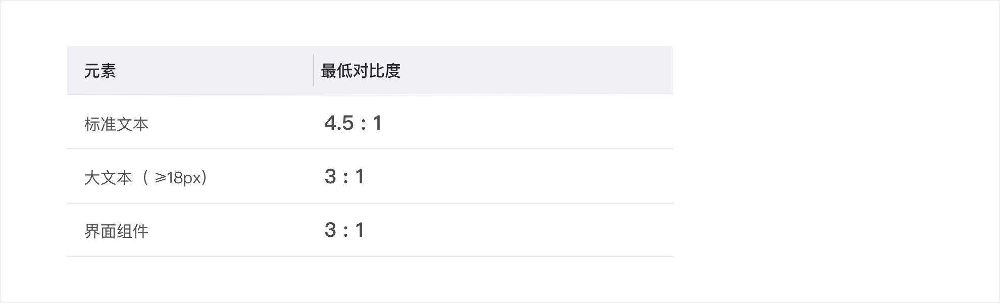 King Design设计解决方案